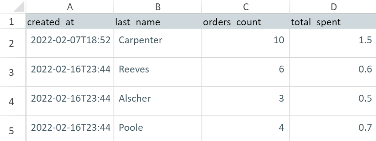 Sourcetable Docs | Structured Referencing